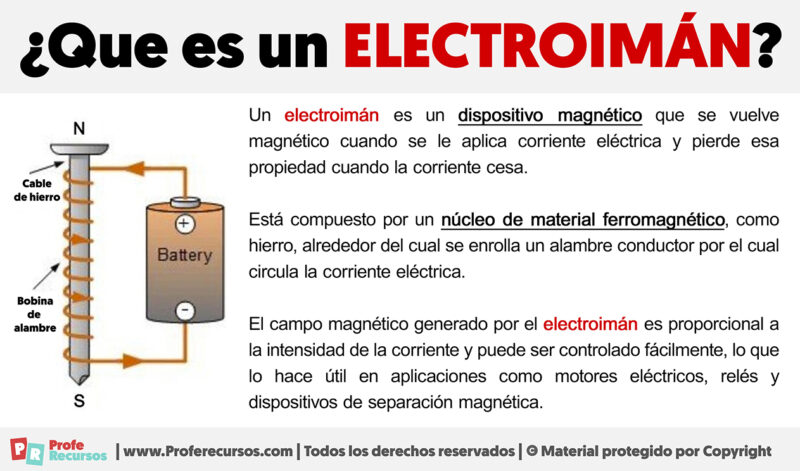 Qué es un Electroimán | Definición de Electroimán