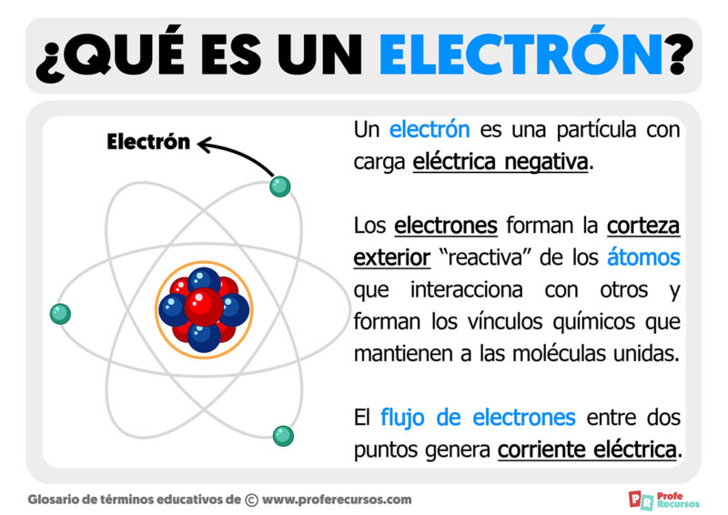 Formato De Factura Todo Lo Que Debes Saber De La