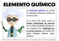 ¿Qué es un Elemento Químico?