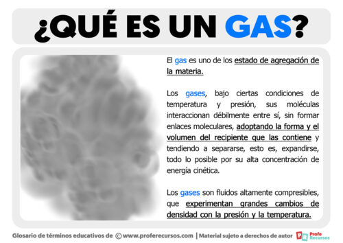 Qué es un Gas | El estado Gaseoso