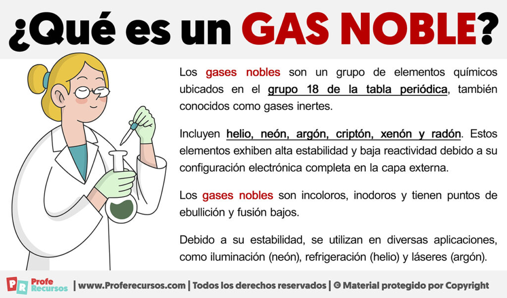 Qué es un Gas Noble | Ejemplos de Gases Nobles