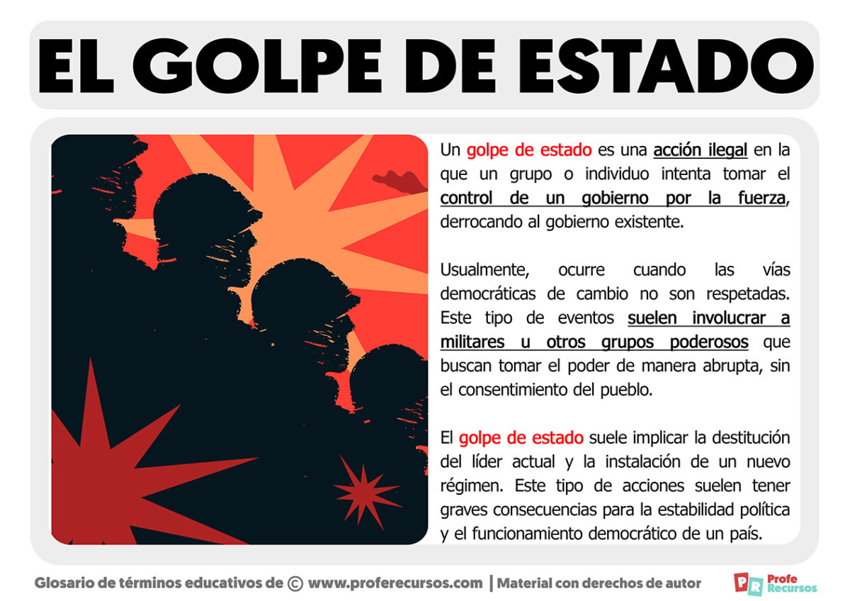 Qué es un Golpe de Estado | Definición de Golpe de Estado