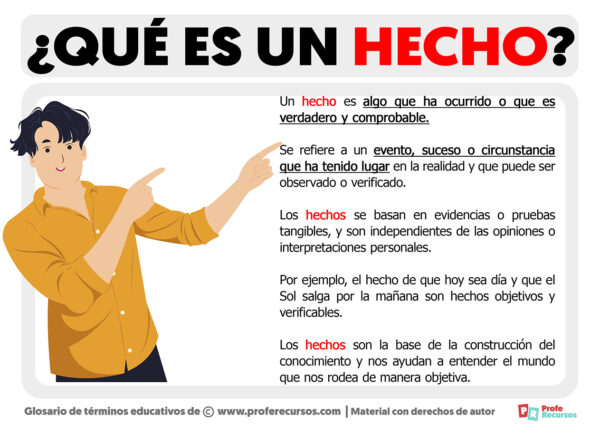 Qué es un Hecho | Definición de Hecho