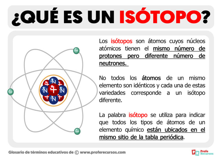 Qué es un Isótopo | Definición de Isótopo