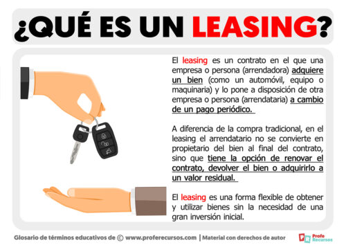 Qué es un Leasing | Definición de Leasing
