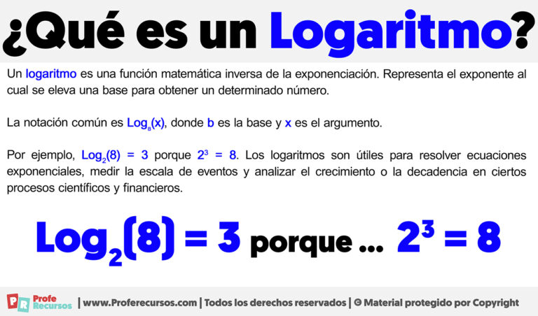 Qué es un Logaritmo | Definición de Logaritmo