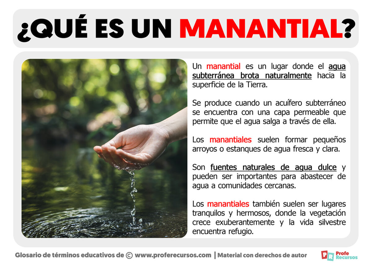 Qué es un Manantial | Definición de Manantial