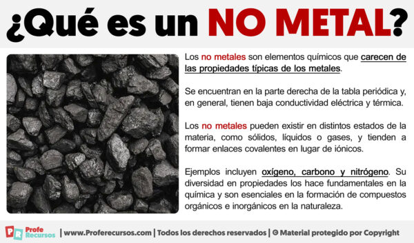 Qué es un No Metal | Ejemplos de No Metales