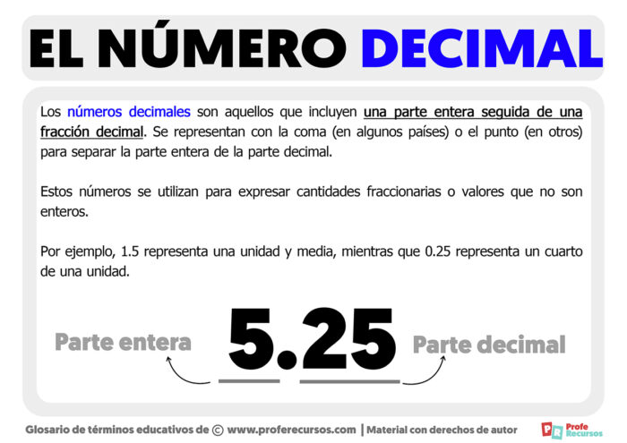 Qué es un Número Decimal