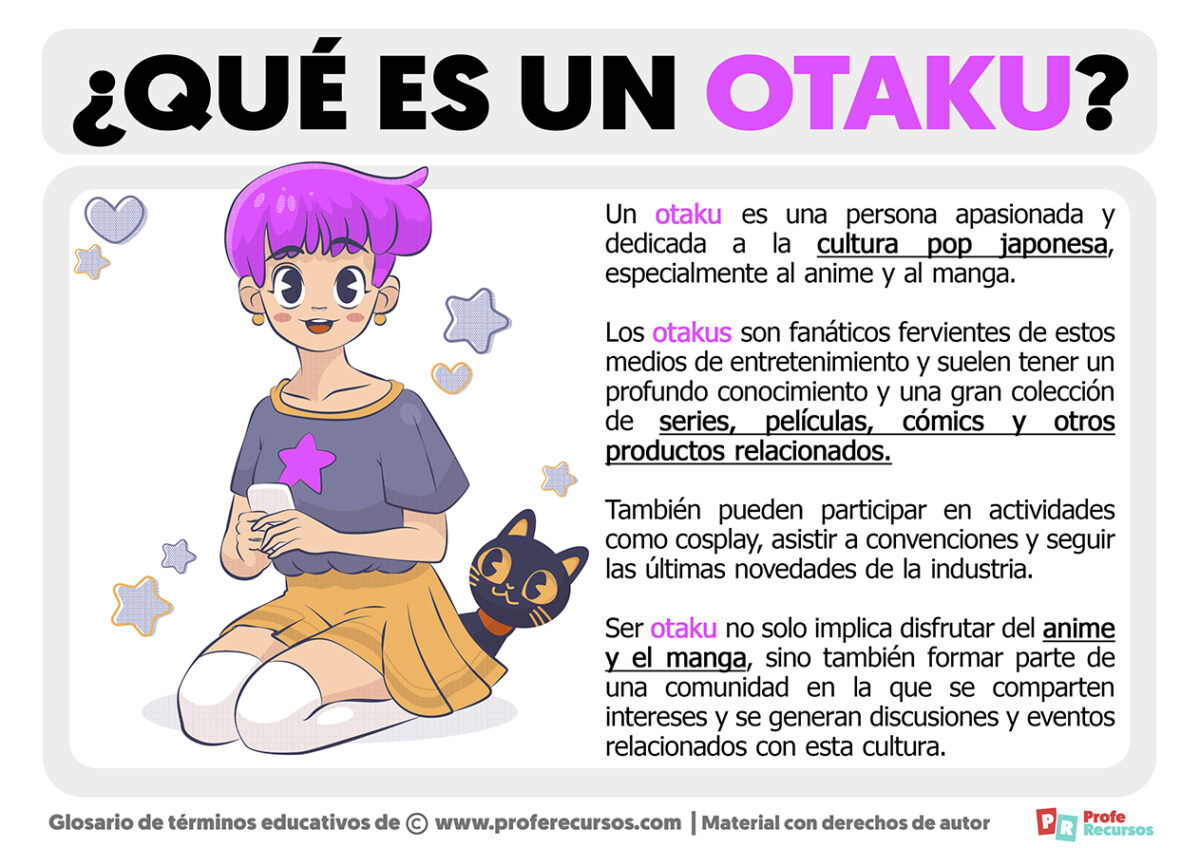 Qué es un Otaku | Definición de Otaku
