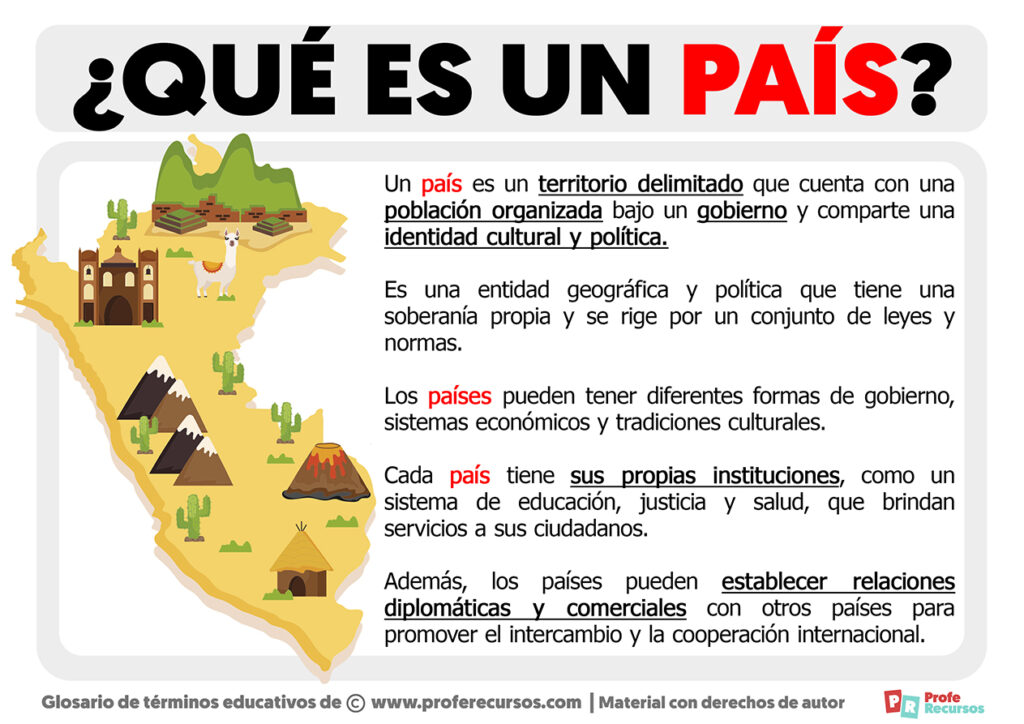 Qué es un País | Definición de País