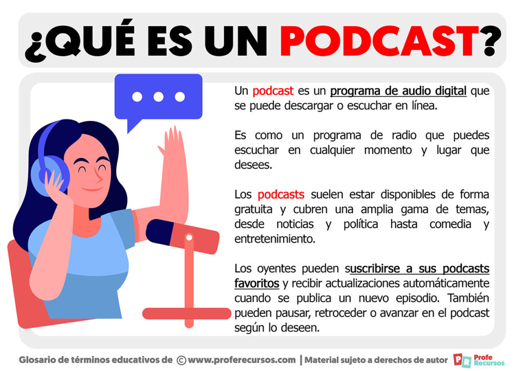 Qué es un Podcast | Definición de Podcast