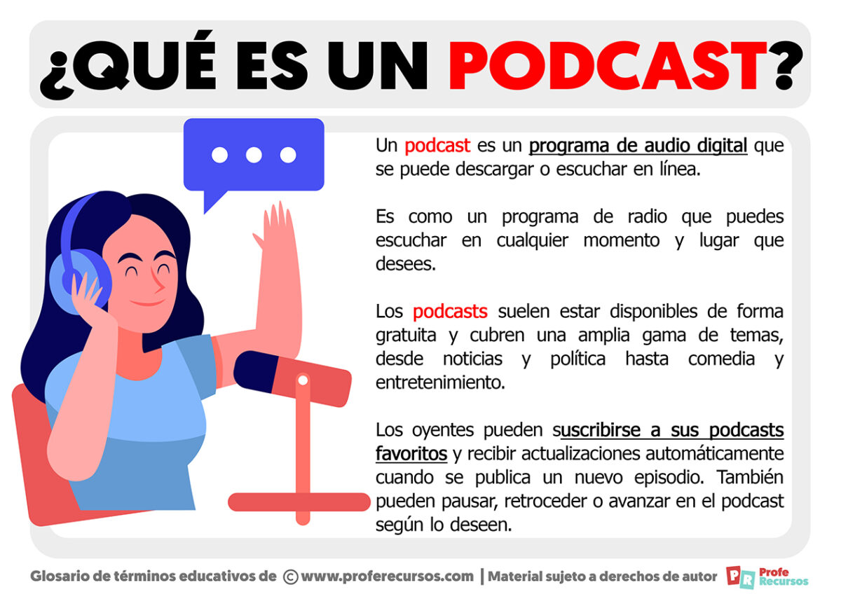 Qué es un Podcast | Definición de Podcast Qué es un Podcast | Definición de Podcast