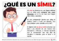 Qué es un Símil | Definición de Símil