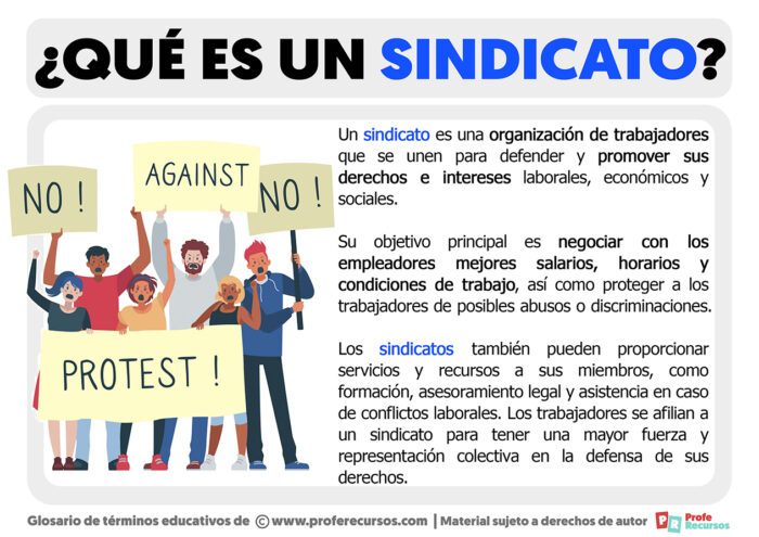 Qué es un Sindicato | Definición de Sindicato