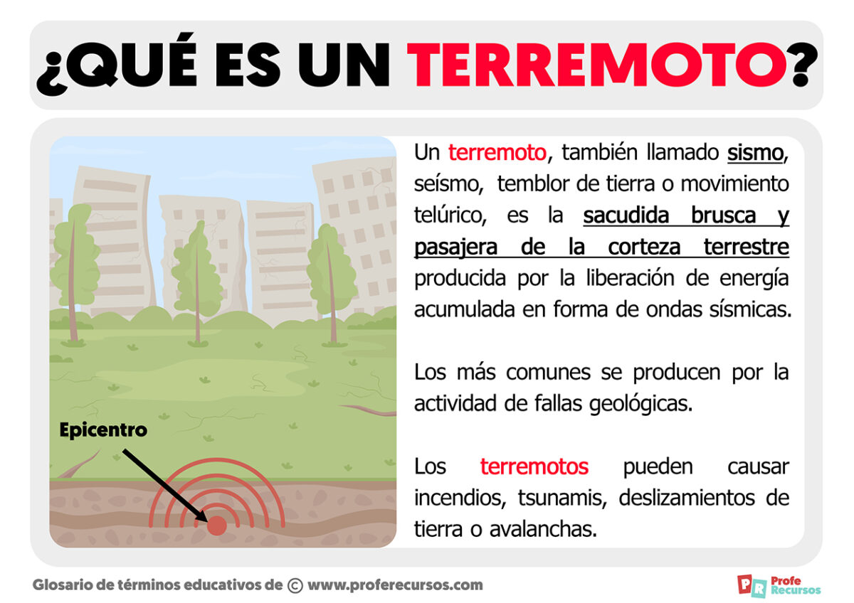 Qué es un Terremoto | Definición de Terremoto Qué es un Terremoto | Definición de Terremoto