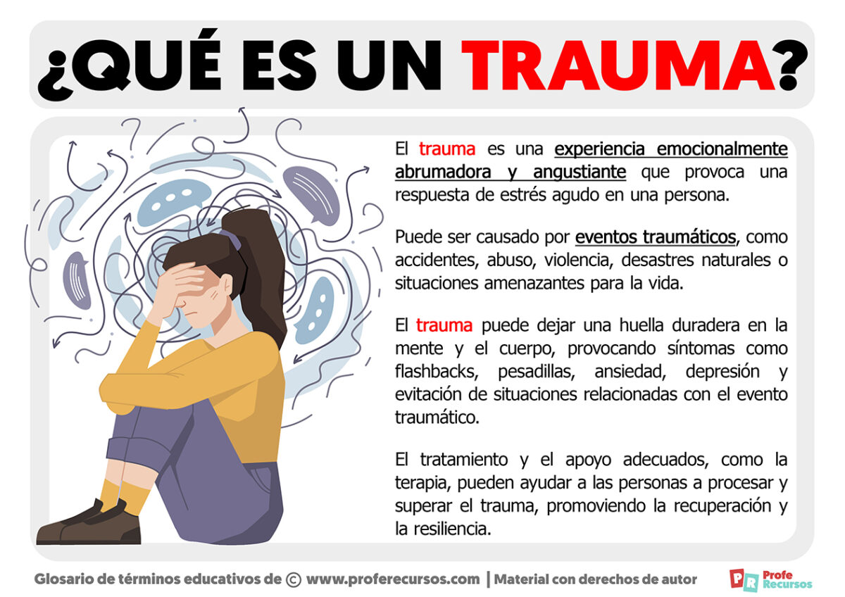 Qué es un Trauma | Definición de Trauma