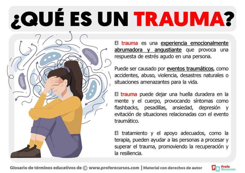 Qué es un Trauma | Definición de Trauma