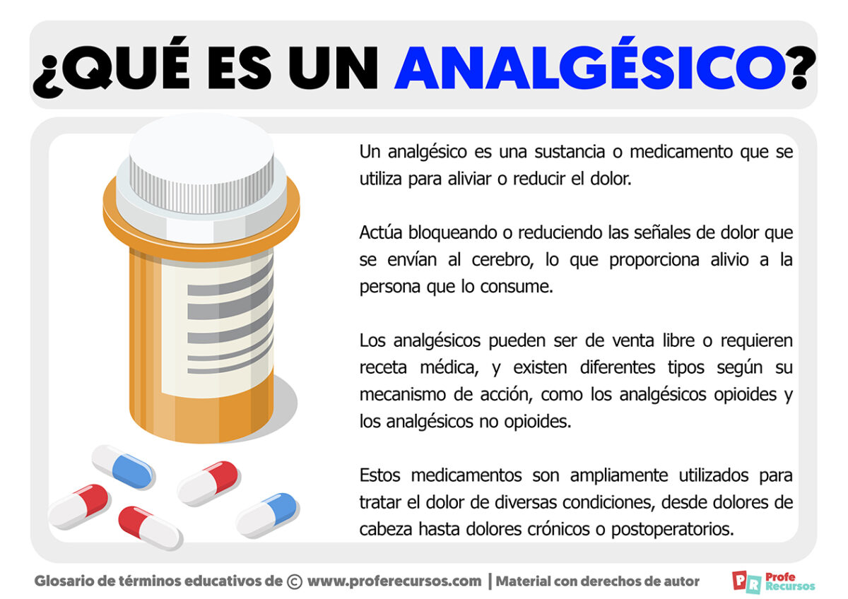 ¿Qué es un Analgésico?