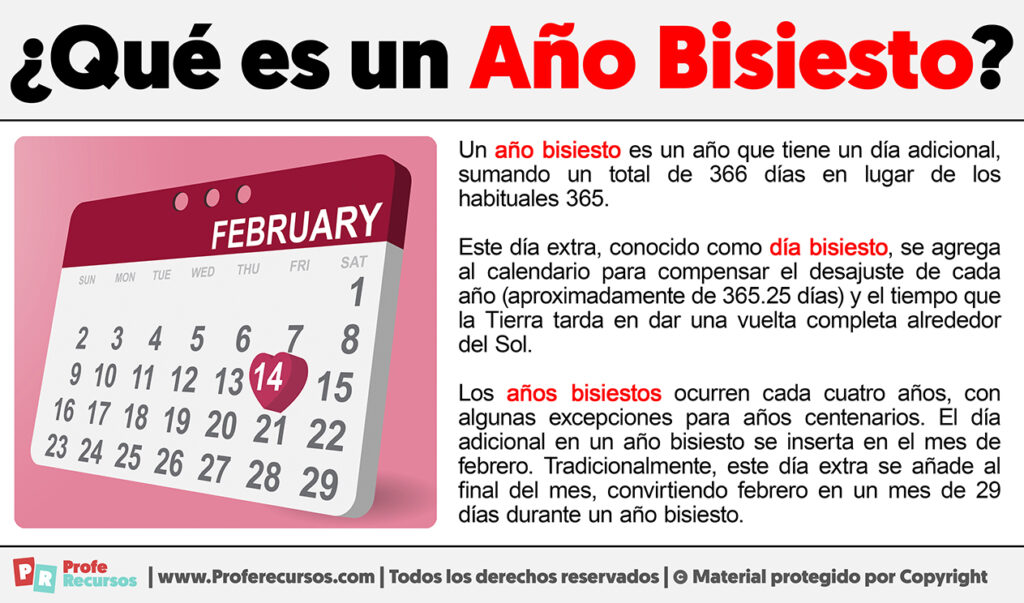 Que es un Año Bisiesto?