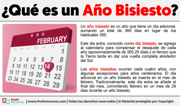 Que es un Año Bisiesto?