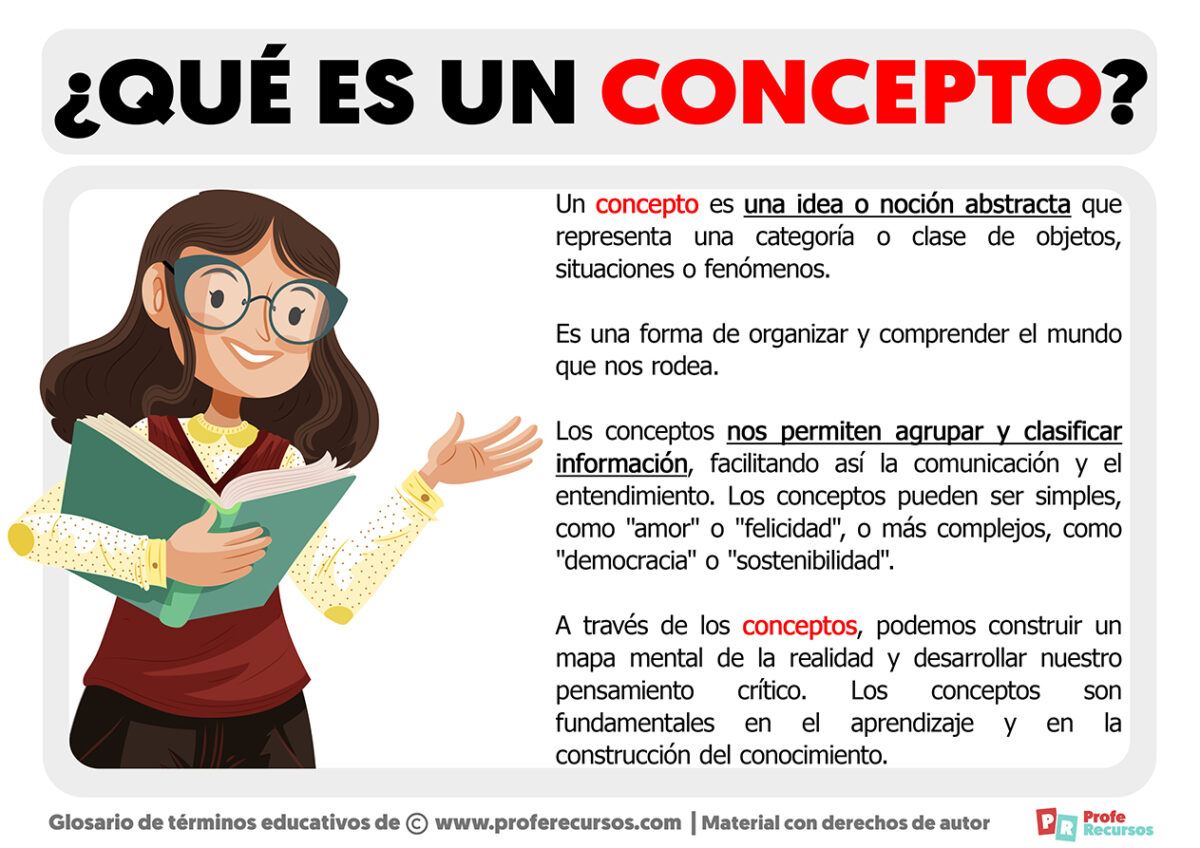 Qué es un Concepto | Definición de Concepto