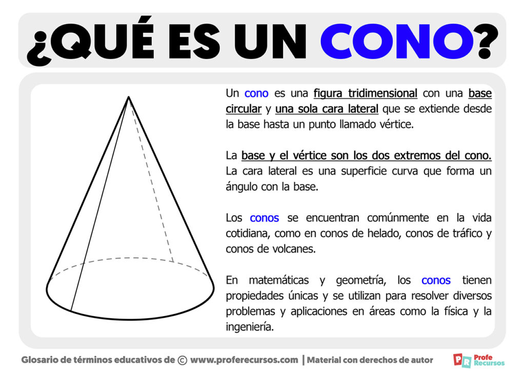 Qué es un Cono | Definición de Cono