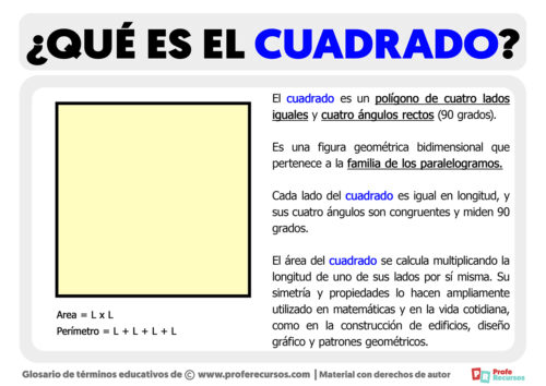 Qué es el Cuadrado | Definición de Cuadrado