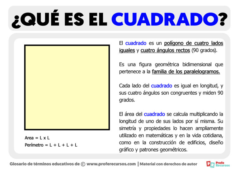 Qué es el Cuadrado | Definición de Cuadrado