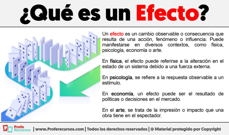 Qué es un Efecto | Definición de Efecto