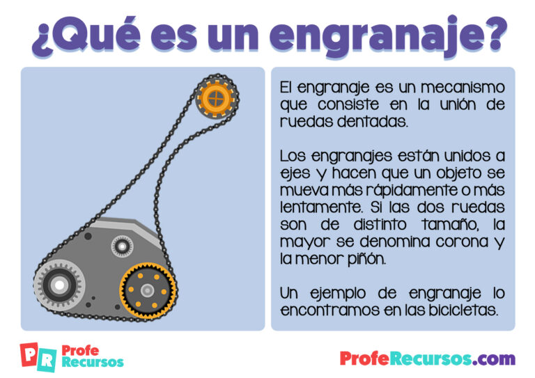 Qué es un Engranaje