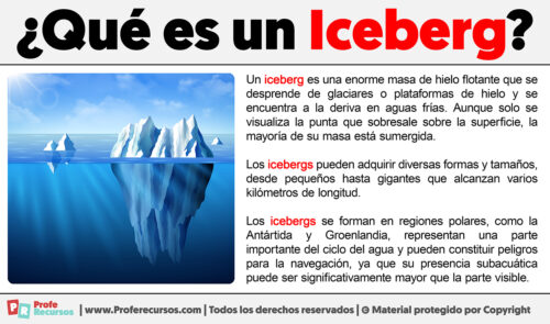 Qué es un Iceberg | Definición de Iceberg