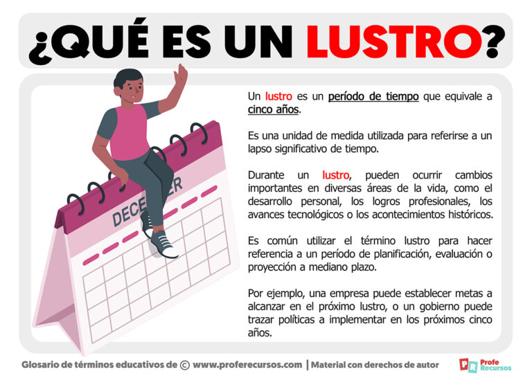 Qué es un Lustro | Definición de Lustro