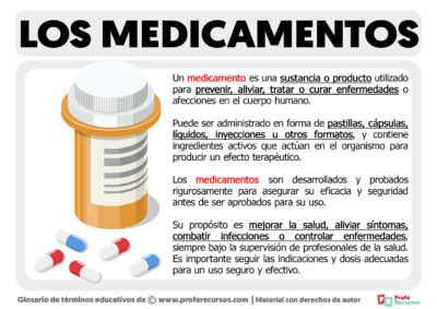 Qué es un Medicamento