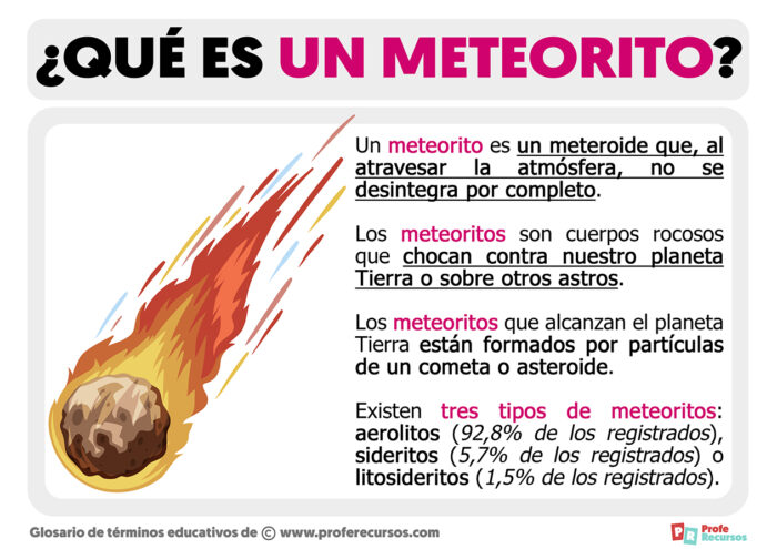 Qué es un Meteorito | Tipos y sus características