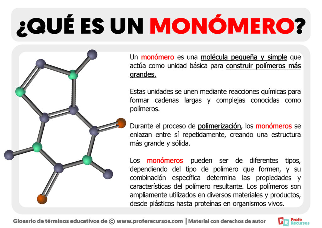 Qué es un Monómero | Definición de Monómero
