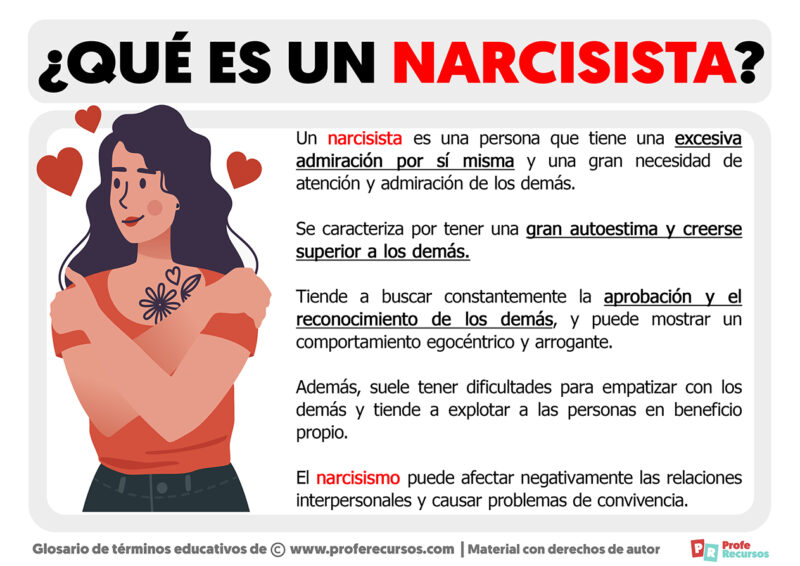 Qué es un Narcisista | Definición de Narcisista