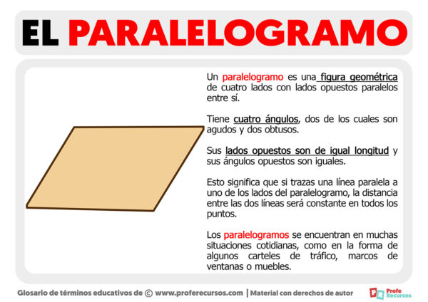Qué es un Paralelogramo | Definición de Paralelogramo