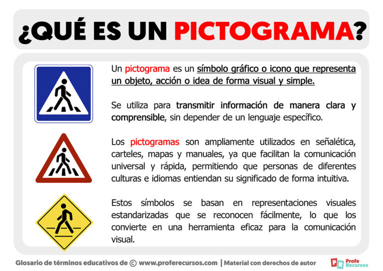 Qué es un Pictograma | Definición de Pictograma