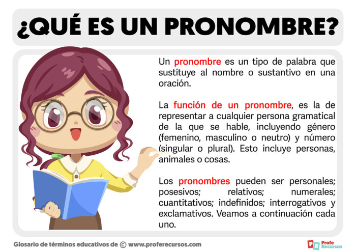 Qué es un Pronombre