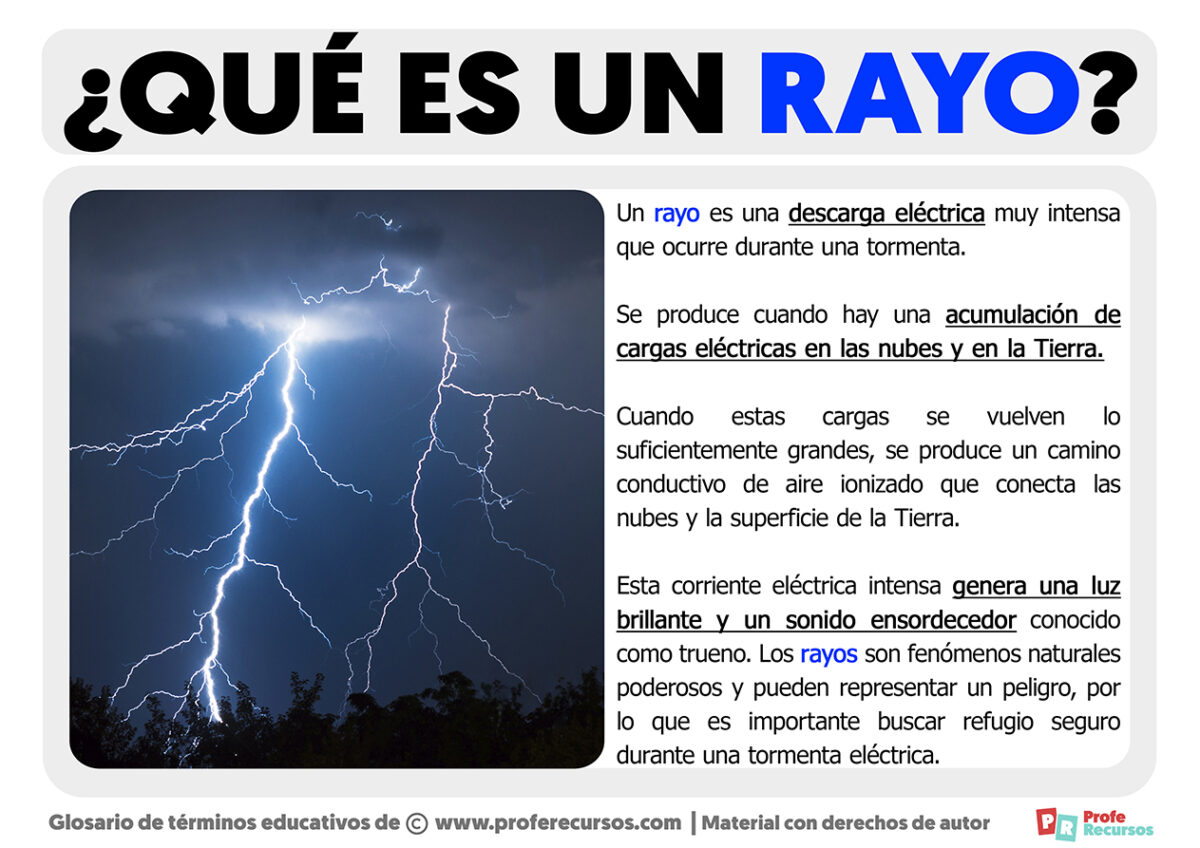 Qué es un Rayo | Definición de Rayo