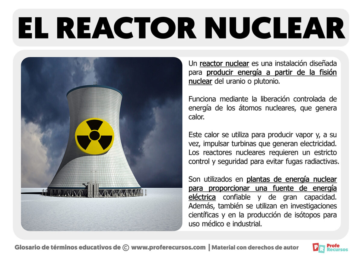 Qué es un Reactor Nuclear