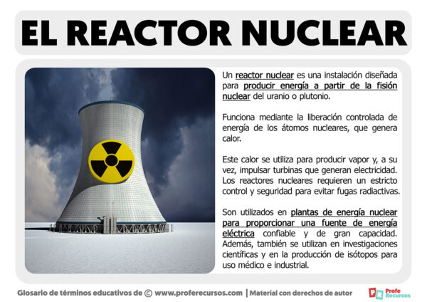 Qué es un Reactor Nuclear