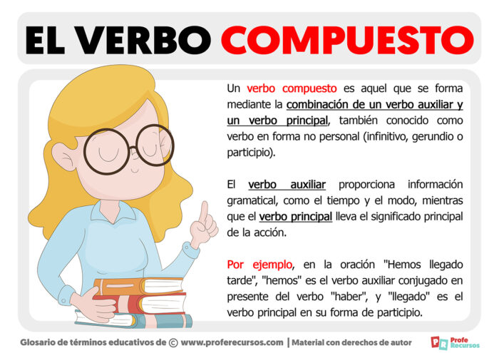 Qué es un verbo compuesto Qué es un verbo compuesto