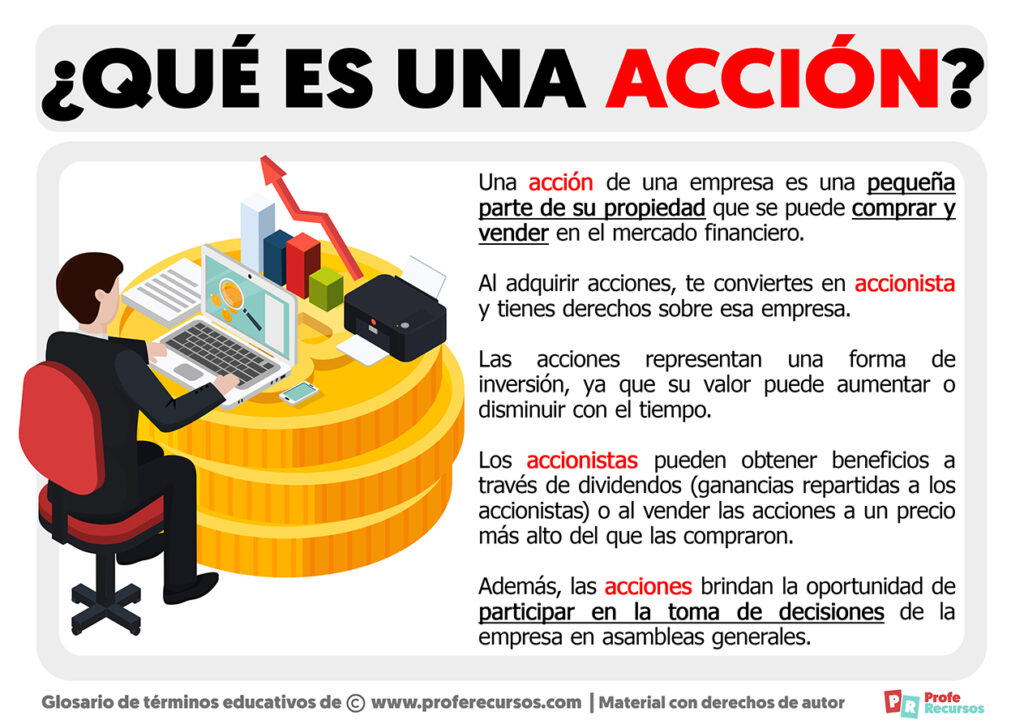 Qué Es Una Acción Definición De Acción 