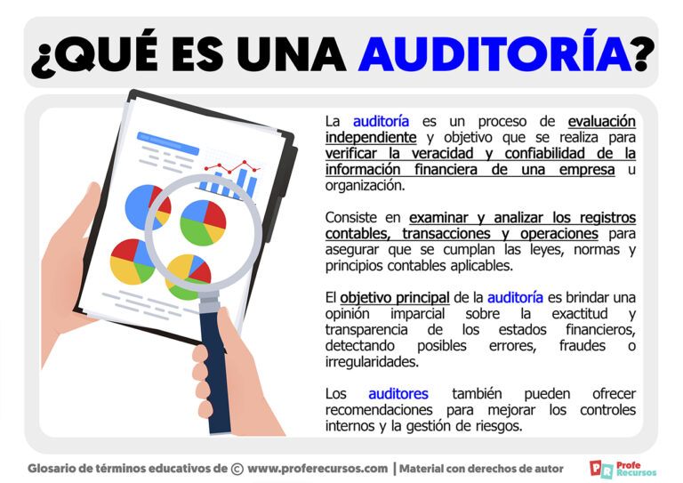¿Qué es una Auditoría?