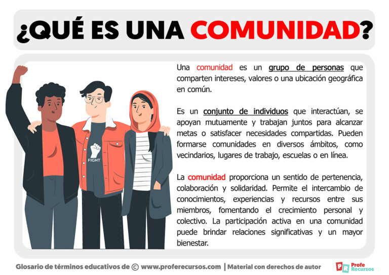 Qué es una Comunidad | Definición de Comunidad