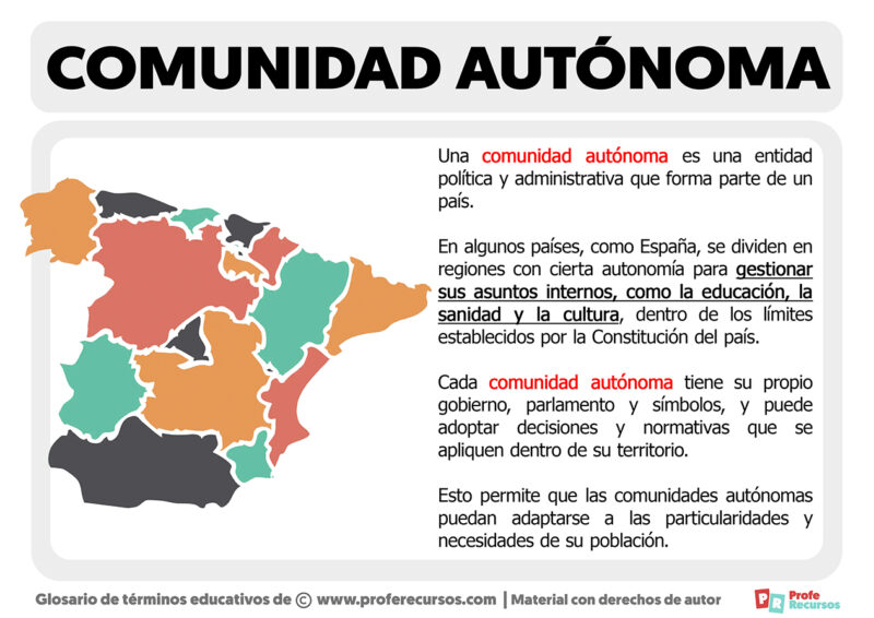 Qué es una Comunidad Autónoma