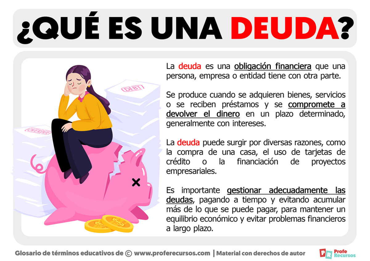 Qué es una Deuda | Definición de Deuda