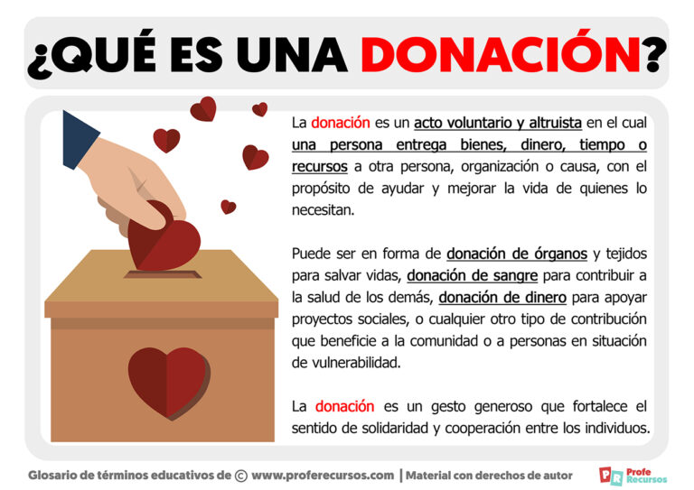 Qué es una Donación | Definición de Donación